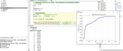 基于遗传算法实现的bp神经网络输入工艺参数寻优代码，已付费用户联系本人，包答疑