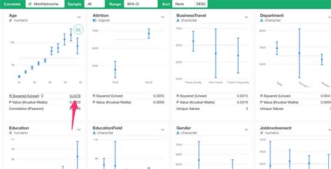 Introduction To Visual Exploratory Data Analysis With Exploratory