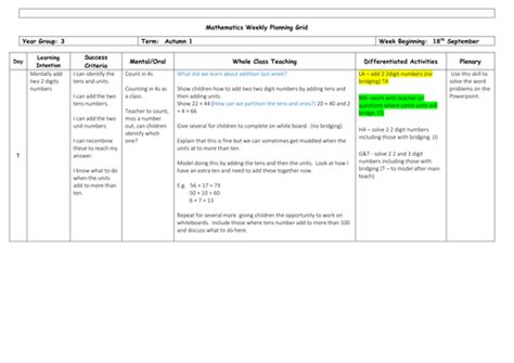 Mental Addition 2 Digit Numbers Year 2 3 Plan And Resources Differentiated Teaching