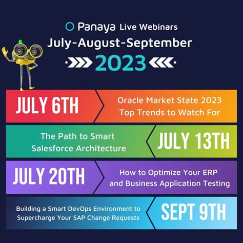 Alex Zlidin ☁ On Linkedin Webinars