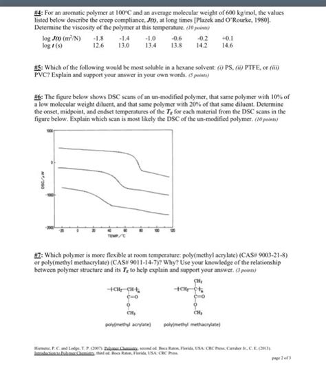 Solved Polymer Chemistry Please Answer All Questions If Not