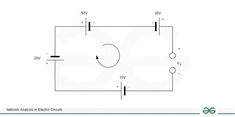 Network Analysis In Electric Circuits Geeksforgeeks