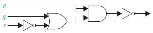 Solved Find The Output Of Each Of These Combinat SolutionInn