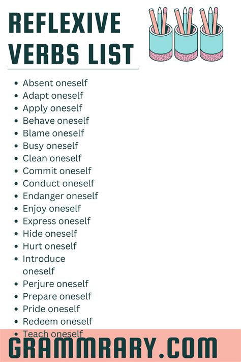 Reflexive Pronoun Definition Examples And List