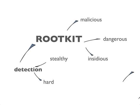 Hyperforce Hypervisor Enforced Execution Of Security Critical Code Ppt Free Download