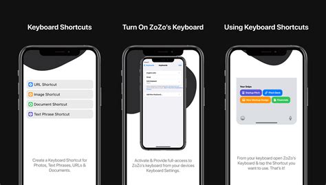 Creating A Pricing Strategy For Your Startup By Aj Picard Zozo App