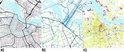 3 Overview Of The Three Main Systems Of The Multi Modal Network Model