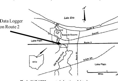 Figure From Modeling Net Ecosystem Metabolism With An Artificial Neural Network And Bayesian