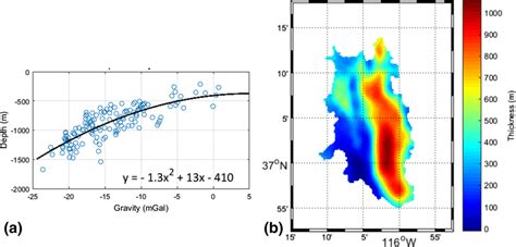 A Depthgravity Relationship Plot The Depth To Basement As Estimated