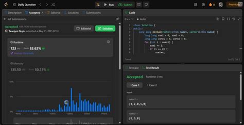 Day8 50daysofcode Leetcode Cplusplus Problemsolving Codingstreak Taranjyot Singh Bagga