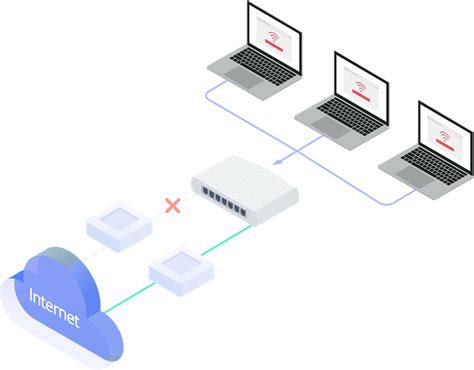 VPN DrayTek