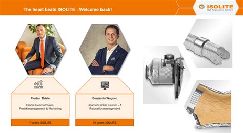 The Heart Beats Isolite Welcome Back