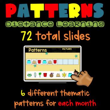 Monthly Patterns Distance Learning Google Slides By Classroom Tips Store