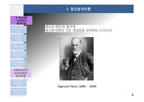 아동발달이론정신분석이론 인지발달이론 학습이론 반두라등 아동발달 Ppt 파워포인트 사회과학
