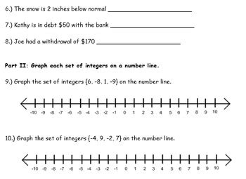 Absolute Value Intro To Integers By Sam Lynne TpT
