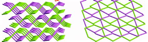 Coordination Environment Around Cd Ii Ions In 1 Cd Turquoise N
