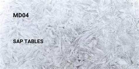 Md04 Table In Sap