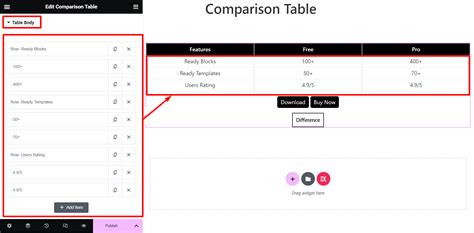 Comparison Table
