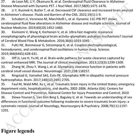 Dti Alps Diffusion Tensor Imaging Along Perivascular Spaces A Download Scientific Diagram