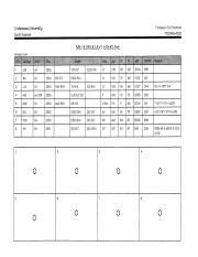Station Plot Worksheet Pdf Course Hero