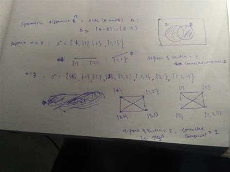 Graph Theory Gate Overflow Mock Gate Test 1 Question 54