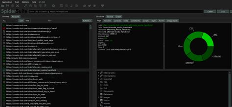 Developing Research Grade Cyber Security Solutions SpiderSuite