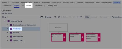 Creating And Managing Learning Objects