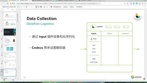 开始使用 Logstash Elastic Videos