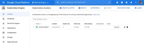 Continuous Deployment Infrastructure As Code And Drupal Part 4
