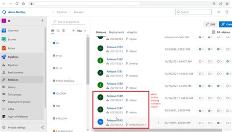 What Do The Missing Numbers In The Release Pipeline Mean Microsoft