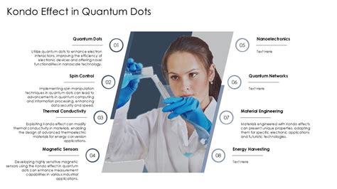 Understanding The Kondo Effect Quantum Physics And Magnetic Properties