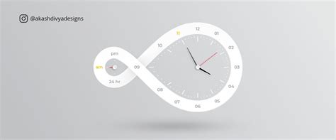 how i got “ honorable mention” in flutter clock challenge by creating