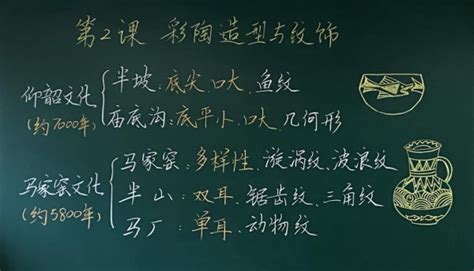 写板书是一门技术也是一门艺术，来看上海教师们的板书新民社会新民网