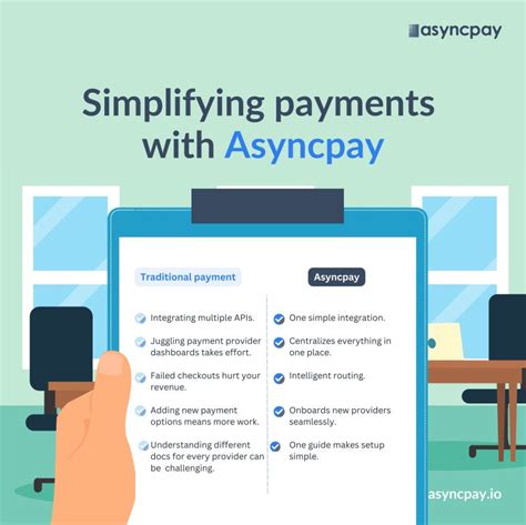 How Asyncpay Simplifies Payment Integration Asyncpay Posted On The