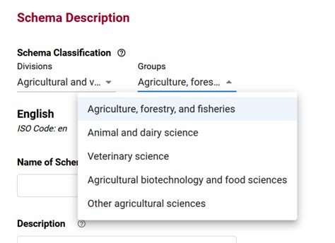 What Is The Value Of Classifying Your Schema Agri Food Data Canada