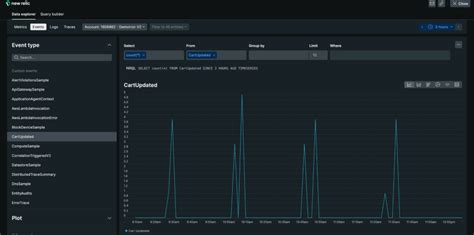 Top 3 Reasons To Upgrade Your Apm Agent New Relic