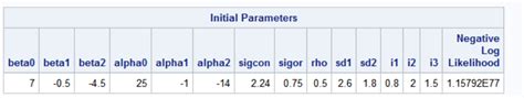 solved how to incorporate correlation between random error epsilon