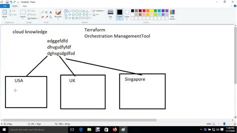 Devops Tutorial In Hindi Linux Aws Docker Kubernetes Ansible Git Hub Jenkins