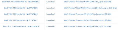 Intel Nuc Essential With Jasper Lake Soc Officially Launched Techpowerup