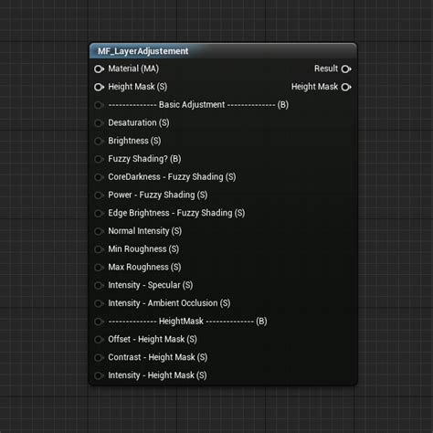 FREE Unreal Engine Landscape Shader Polycount