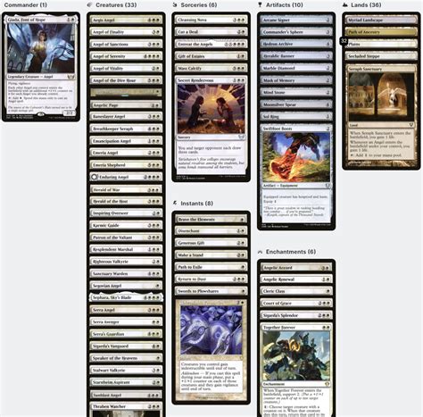 Giada Font Of Hope Angel Tribal Flying Magic Mtg Commander Deck Commandercomplete