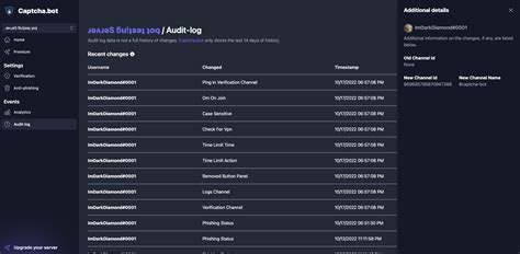 Audit Log Captchabot