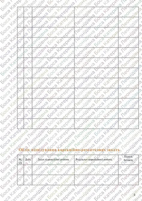 Журнал обліку проведення корекційно розвиткових занять практичного психолога ІРЦ Інші