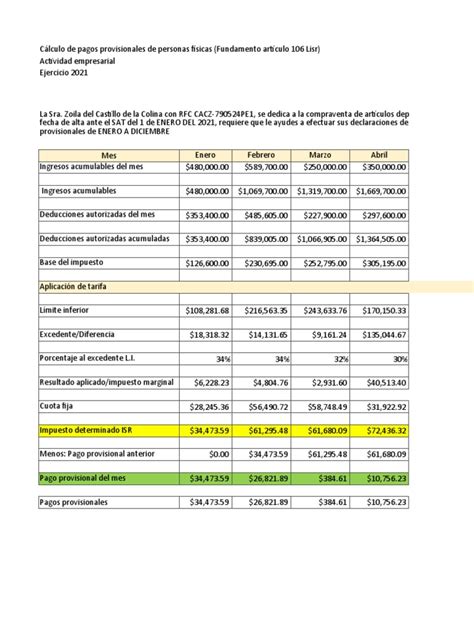 Calculo De Pagos Provisionales Pdf