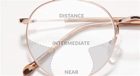 Best Frame Style For Progressive Lenses At Lucile Hart Blog