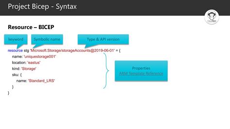 infrastructure as code on azure show your bicep pptx