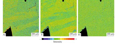 X Ray Distribution Maps Of As Fe And S In Zoned Arsenopyrite Shown In