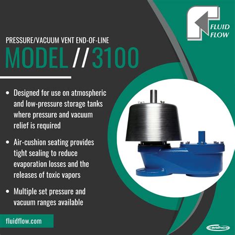 Fluid Flow Products On Linkedin Seal Tight Breathe Easy With Cashcos