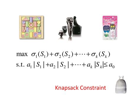 multiple products ppt download