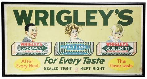 История WRIGLEY’S - Novator.io